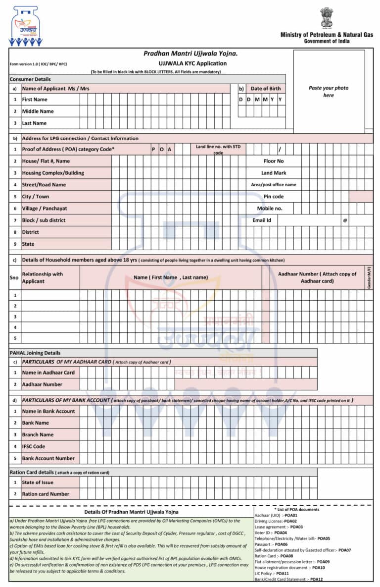 [Apply] Pradhan Mantri Ujjwala Yojana 2021 Application Form PDF ...