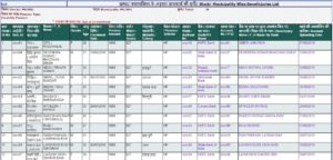 Haryana Viklang Pension Yojana 2025 Application Form & Handicapped ...