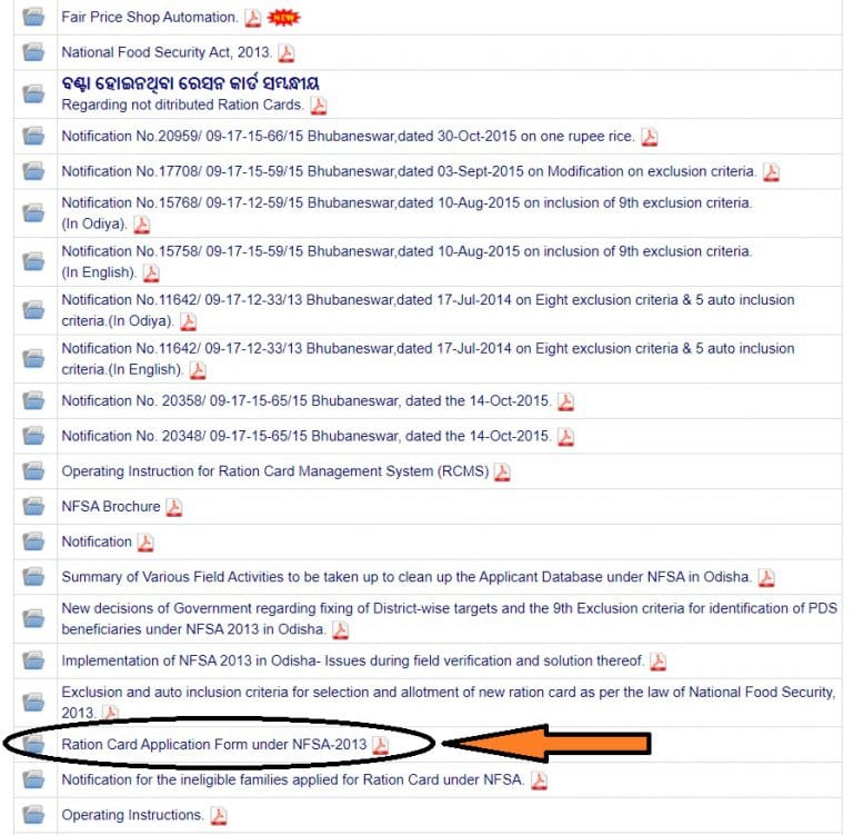 PDS Odisha Ration Card List 2026 (GP / Block Wise) Download & Check Name