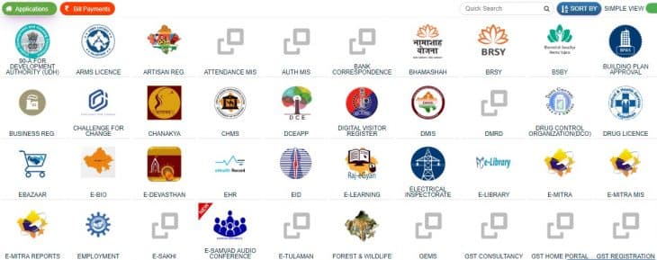Rajasthan SSO ID Online Registration 2026 / Login at sso.rajasthan.gov.in