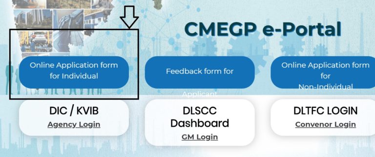 Maharashtra CM's Employment Generation Programme (CMEGP) 2025 for MSMEs