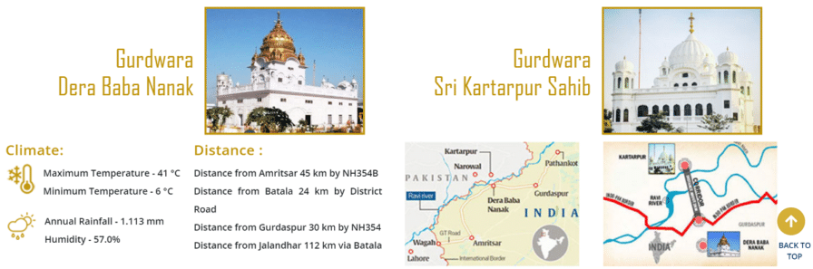 Sri Kartarpur Sahib Corridor Registration 2025 - Dera Baba Nanak Visit ...