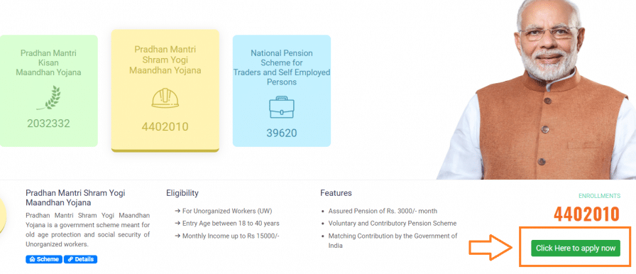 PM Shram Yogi Maandhan Yojana (PMSYM) Pension Scheme - Complete Details