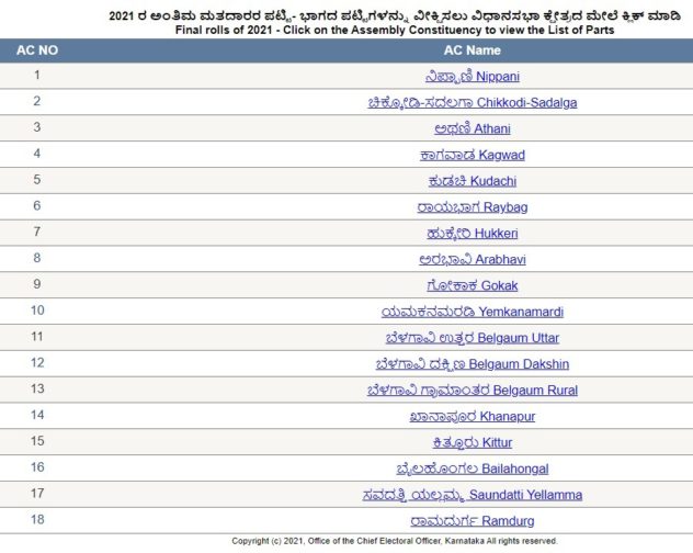 CEO Karnataka Voter List 2021 with Photo (District-Wise) – Download ...