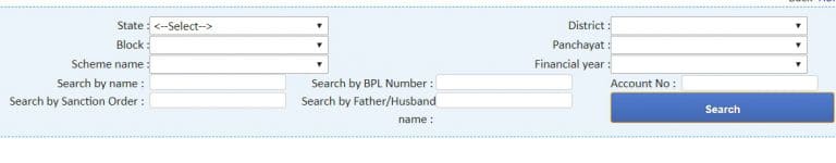 PM Awas Yojana Gramin 2024 - Apply Online @ pmayg.nic.in