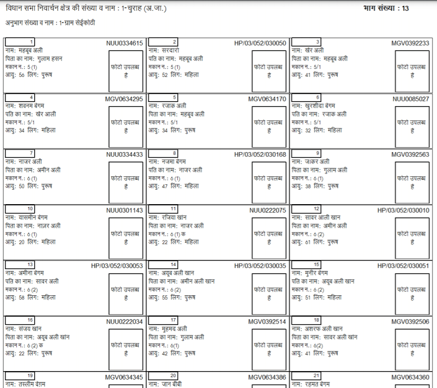 HP Voter List 2026 - Search Name or Download HP Final Electoral Roll ...