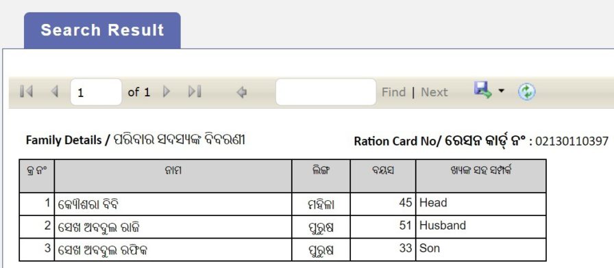 PDS Odisha Ration Card List 2025 (GP / Block Wise) Download & Check Name