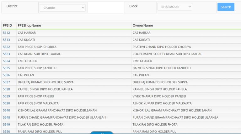 New HP Ration Card List 2025 | Print Ration Card Online at epds.co.in