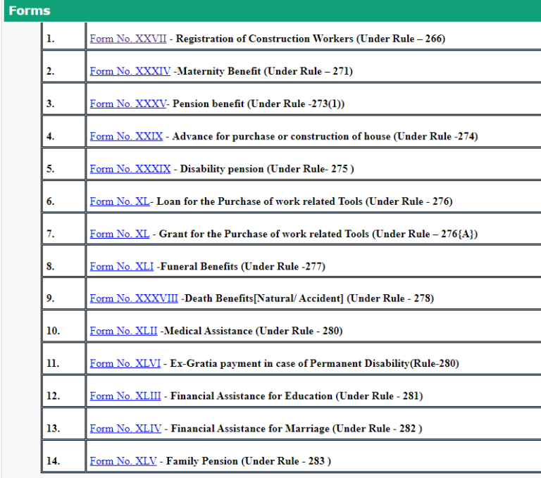 Delhi Construction Workers Registration Online | Labour Forms PDF