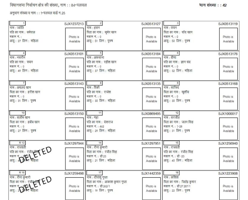 Haryana Voter List 2026 PDF Download / Check Name Online @ ceoharyana ...