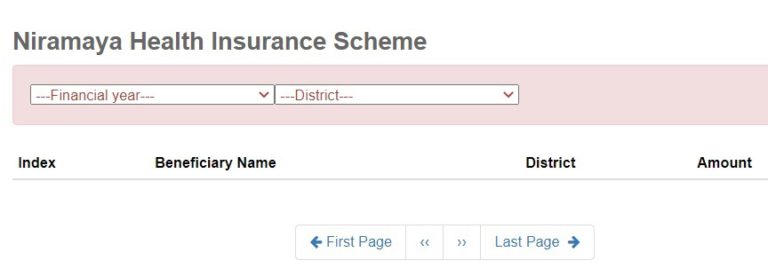 Kerala Niramaya Health Insurance Scheme 2025 Application Form PDF at sjd.kerala.gov.in