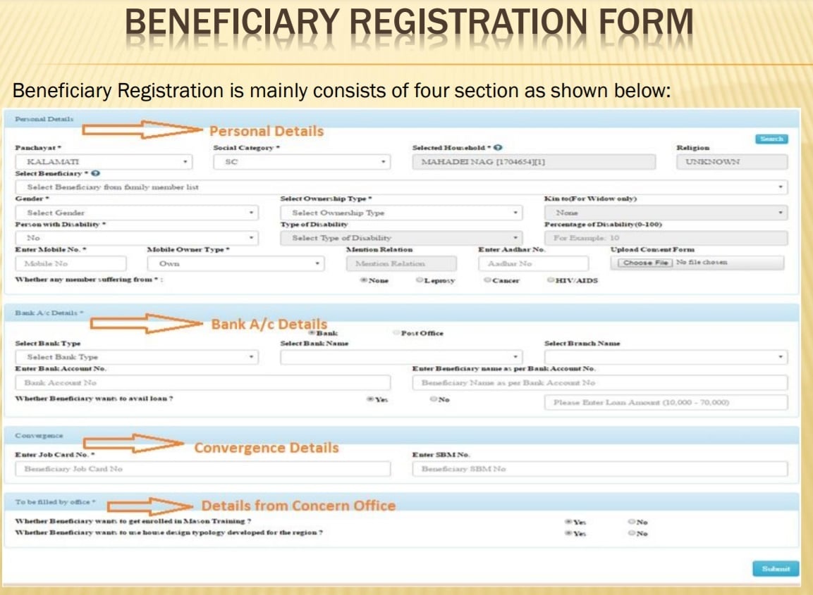 [Apply] Pradhan Mantri Awas Yojana Gramin (PMAY-G) Registration Form ...