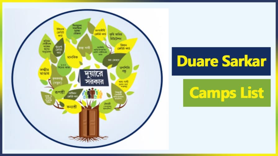 Satat Scheme 2025 Guidelines PDF Download