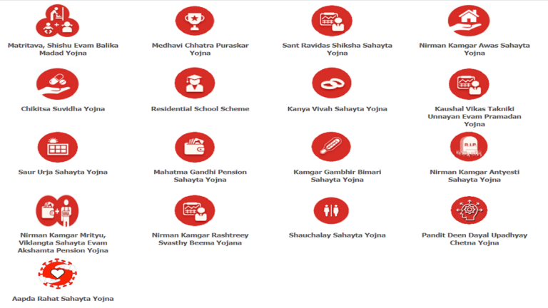 Uttar Pradesh Govt. Schemes 2025, UP Sarkari Yojana List PDF