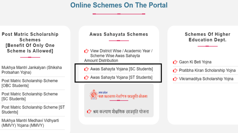 [SC/ST] MP Awas Sahayata Yojana 2026 Apply Online at scholarshipportal.mp.nic.in Portal