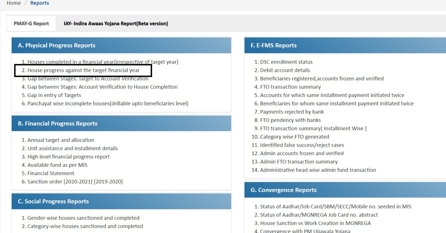 PM Awas Yojana Gramin List 2025 (NEW) – Check Name in PMAY-G List of ...