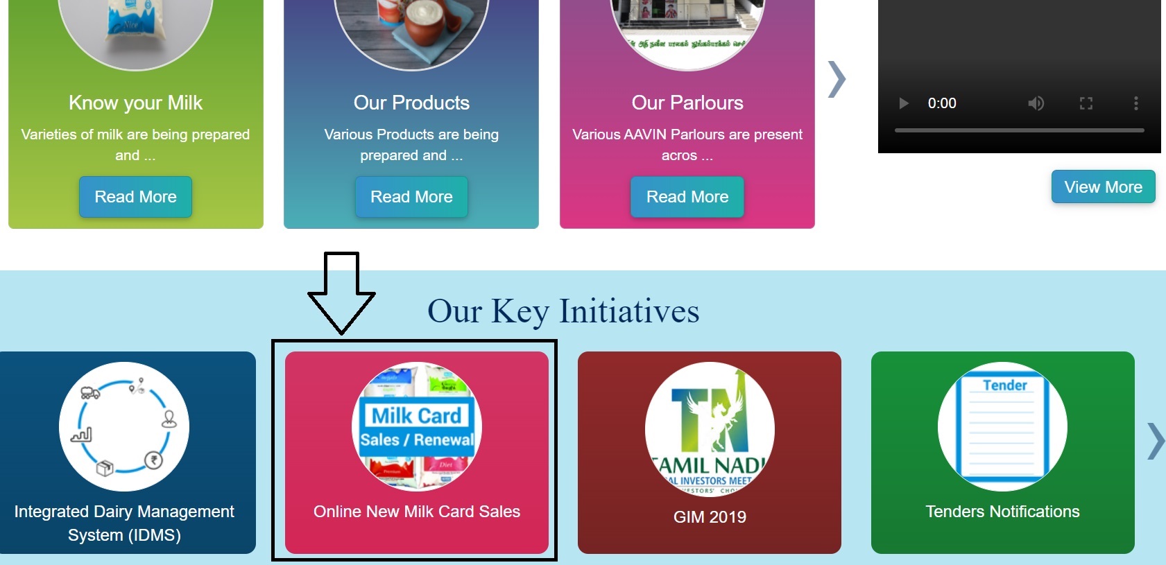 Aavin Milk Card Registration 2025, Renewal & Status at aavin.tn.gov.in