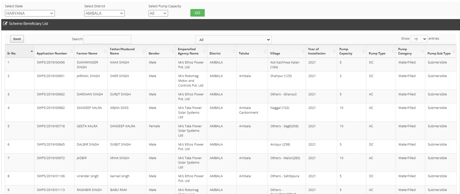 Check Name in PM Kusum Beneficiary List 2025 at pmkusum.mnre.gov.in